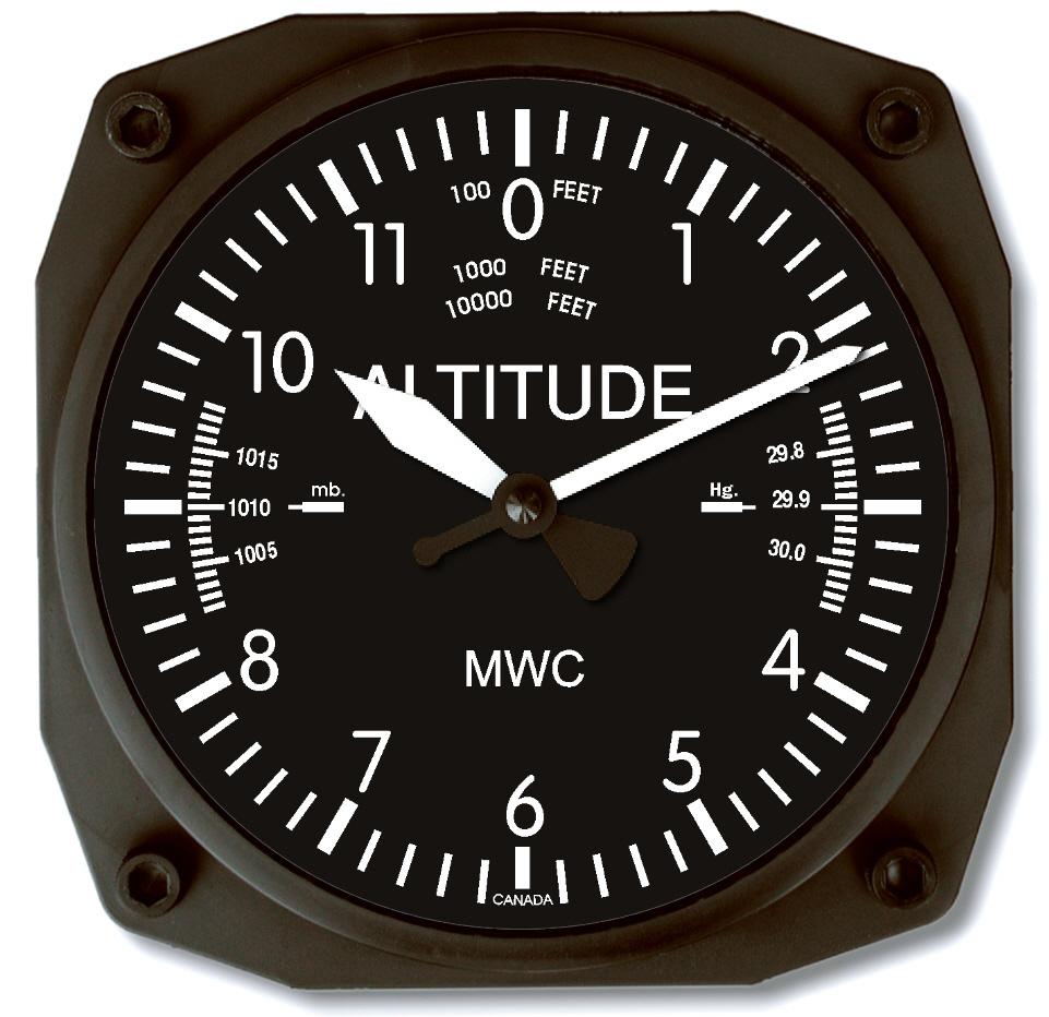 Trintec Aviator Wall Clock 16.5cm - Altimeter Dial (6060)